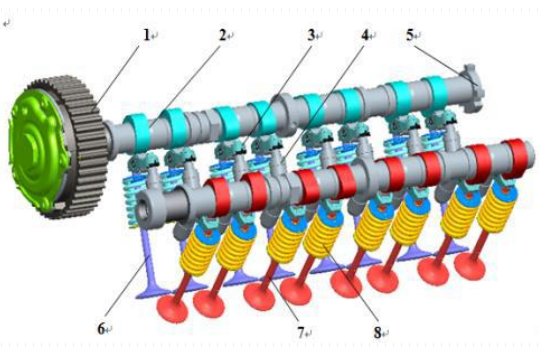 میلنگ KMC T8 - نمایندگی 1409 روایی