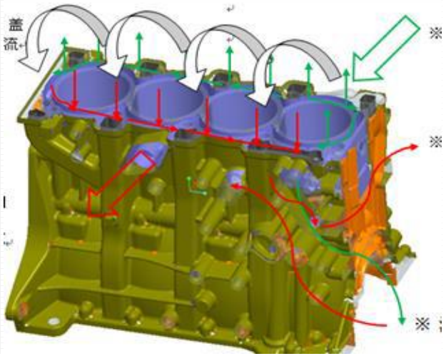 سیستم خنک کننده موتور KMC T8 - نمایندگی 1409 روایی