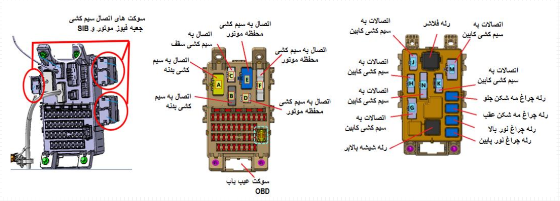 جعبه فیوز داخل اتاق KMC T8 SJB - نمایندگی 1409 روایی