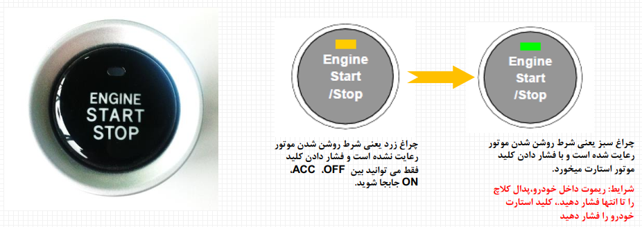 کلید استارت KMC T8 - نمایندگی 1409 روایی